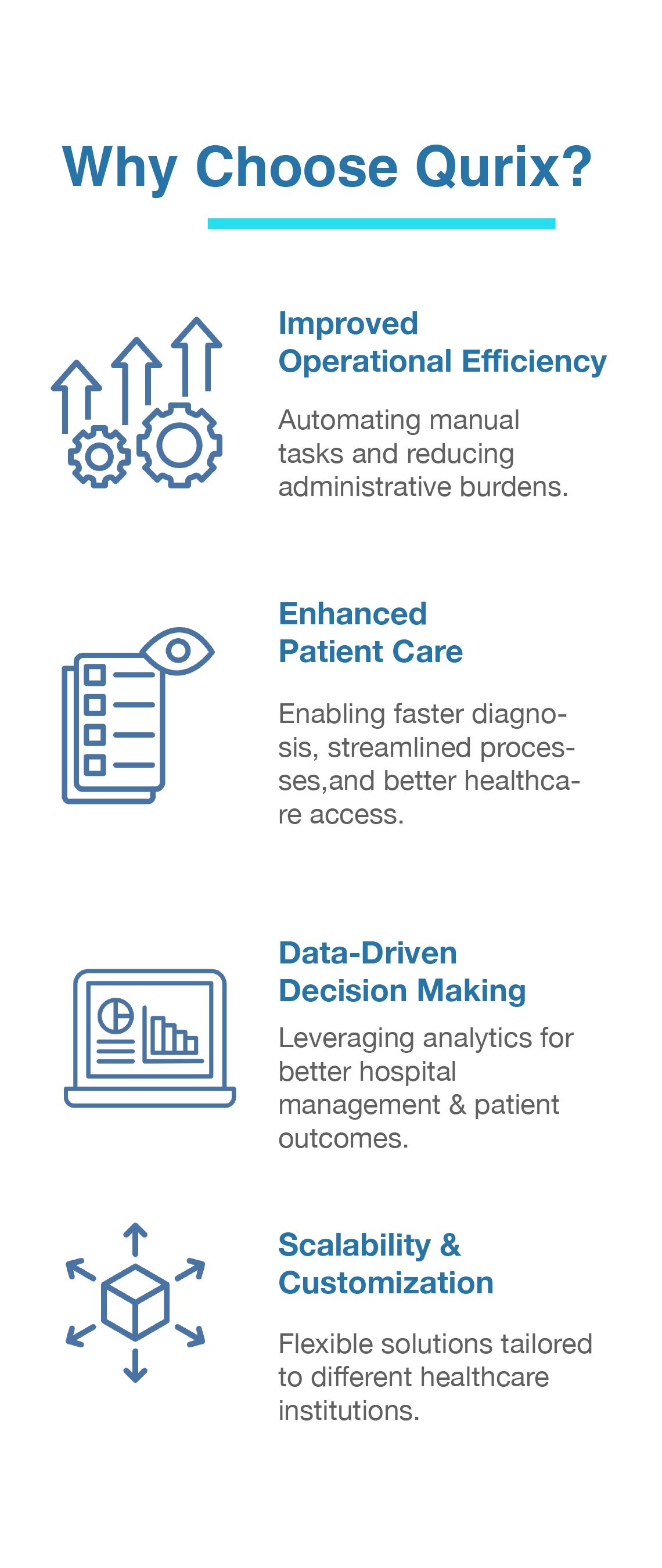 Techouts drives healthcare digital transformation with Qurix